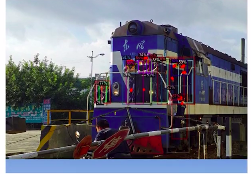 Pose Detection Using Computer Vision - Analytics Vidhya