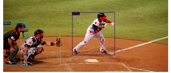 Pose Detection Using Computer Vision - Analytics Vidhya