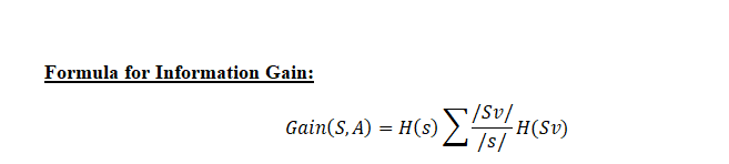 Decision Tree Algorithm for Classification : Machine Learning 101