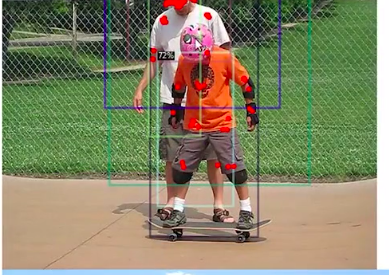 Pose Detection Using Computer Vision - Analytics Vidhya