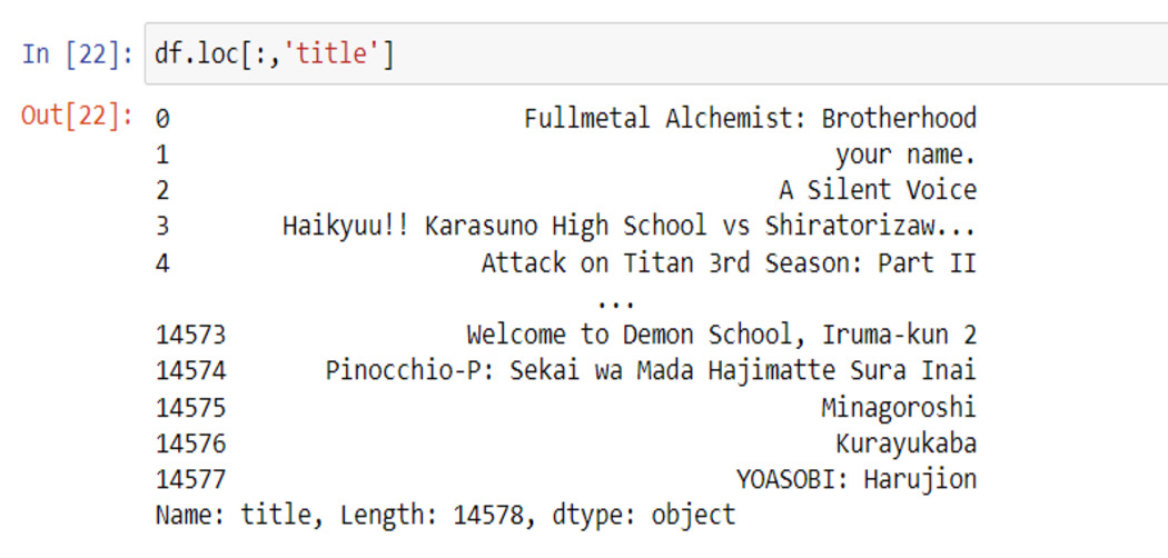 The Ultimate Guide to Pandas For Data Science! - Analytics Vidhya
