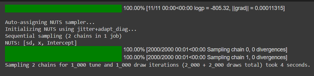 Bayesian Approach to Regression Analysis with Python