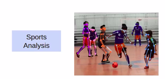 Pose Detection Using Computer Vision - Analytics Vidhya