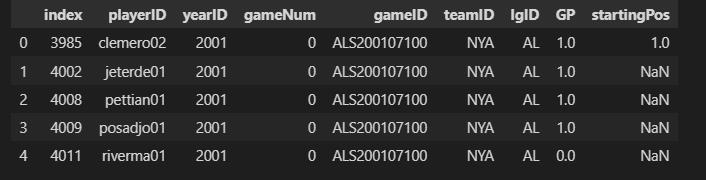 SQLAlchemy : Introduction - Analytics Vidhya