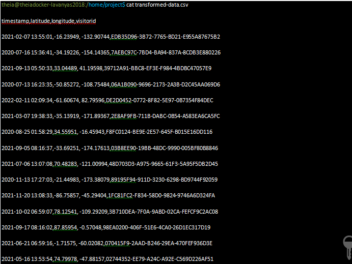 ETL Pipeline using Shell Scripting - Analytics Vidhya