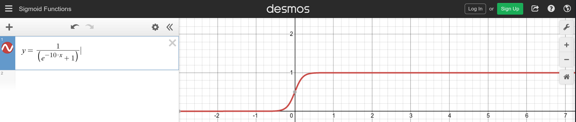 Universal Approximation Theorem - Beginner's Guide