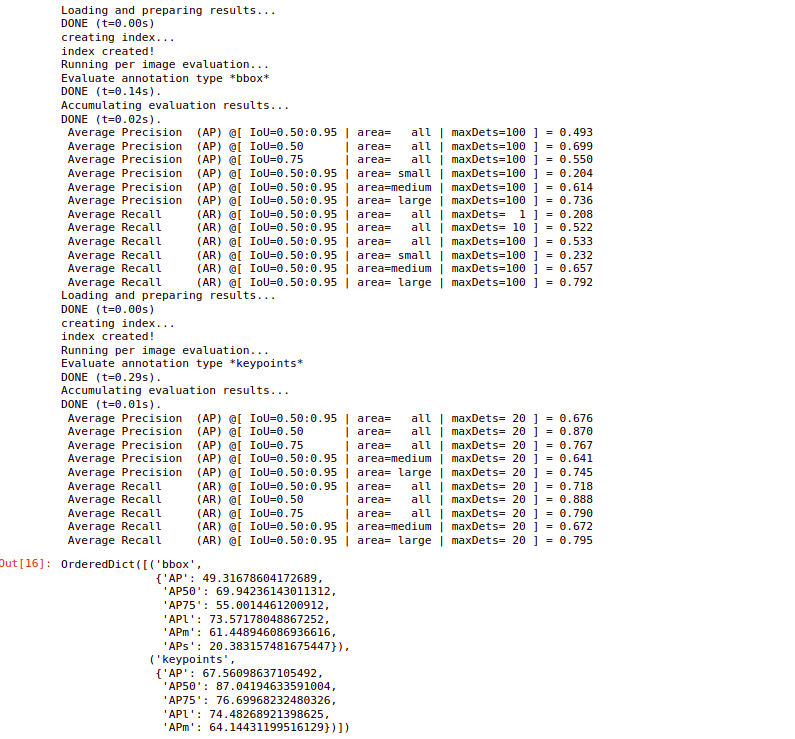 Pose Detection Using Computer Vision - Analytics Vidhya