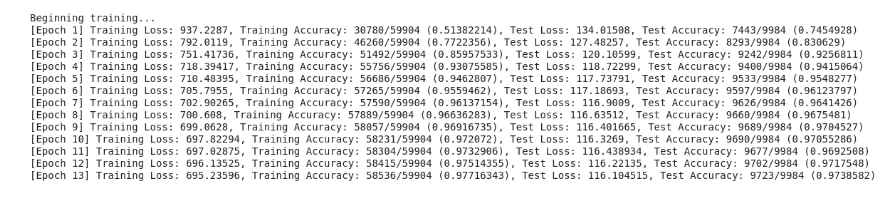 Learn Swift for Data Science with Particle Example - Analytics Vidhya