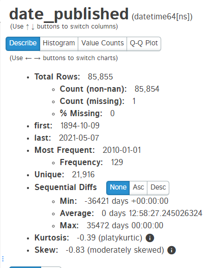 Exploring Pandas DataFrame With D-Tale - Analytics Vidhya
