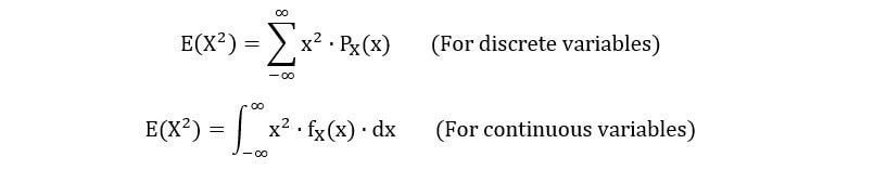 Understanding Random Variable in Statistics