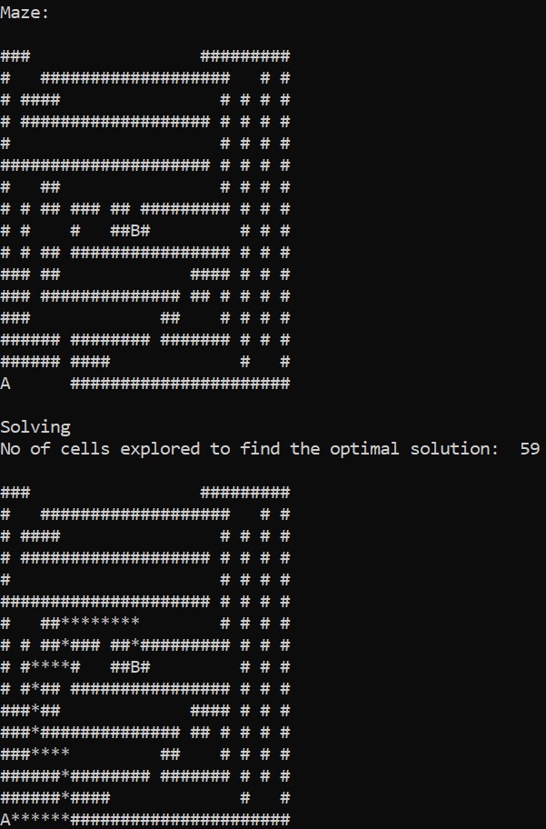 Introduction to Intelligent Search Algorithms - Analytics Vidhya