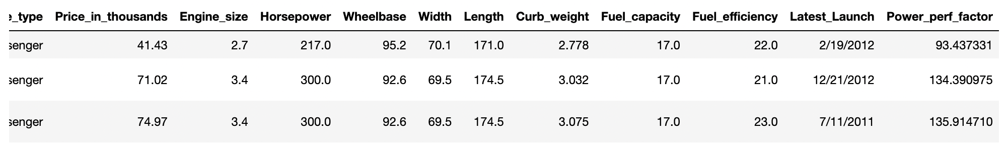 3 ways to deal with SettingWithCopyWarning in Pandas - Analytics Vidhya