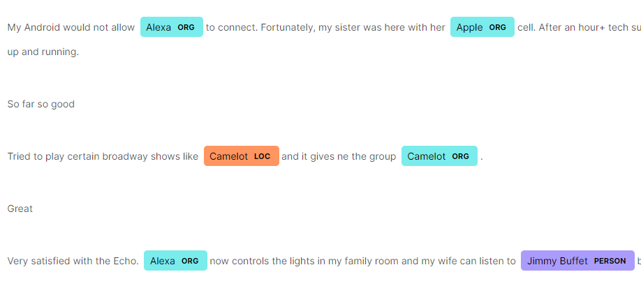 Hands-On Named Entity Recognition with SpaCy - Analytics Vidhya