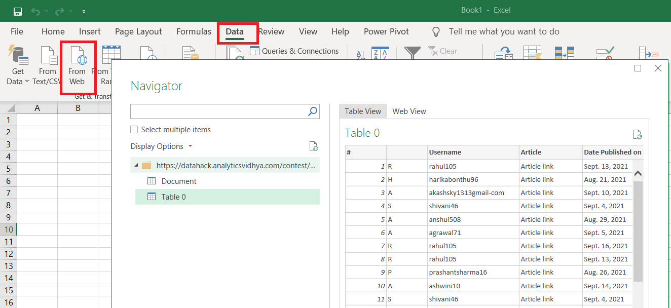 Guide For Data Analysis: From Data Extraction to Dashboard
