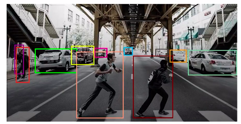 Learn How to Build Face Detection System - Analytics Vidhya