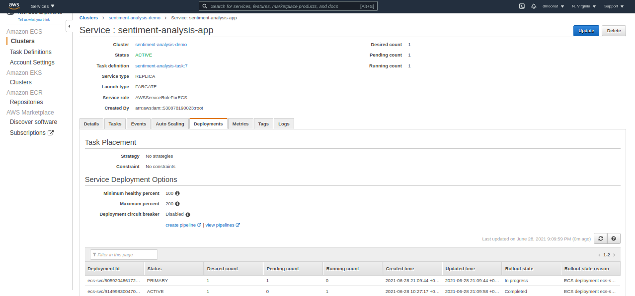 A Step by Step Guide to Create a CI/CD Pipeline with AWS Services