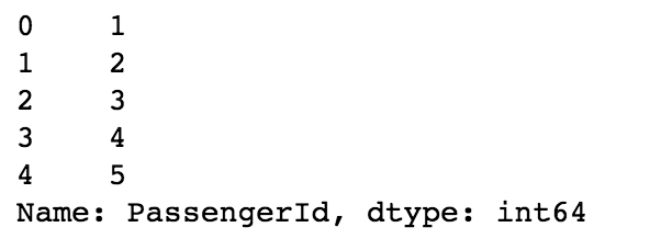 How to Manipulate Data Using Pandas?