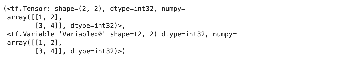 Brief Introduction to Tensorflow for Deep Learning - Analytics Vidhya