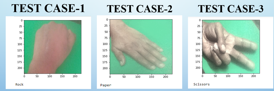 Step-by-Step guide for Image Classification
