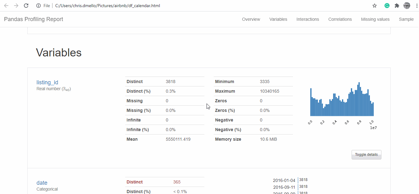 Predictive Analysis on AirBnB Listings Data - Analytics Vidhya