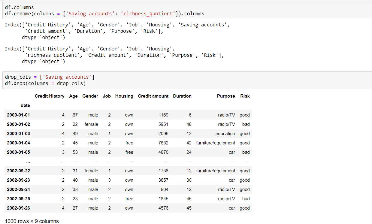 Comprehensive Data Exploration With Python Data Exploration In Python