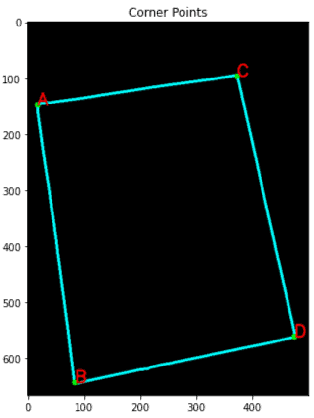 Using Opencv To Detect Lines In An Image Line Neon Signs Detection Riset