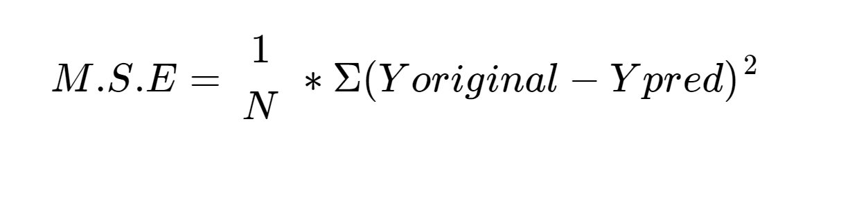 A Beginners Guide to Gradient Descent Algorithm for Data Scientists!