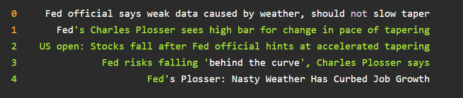 Learning Text Classification Using the fastText Library