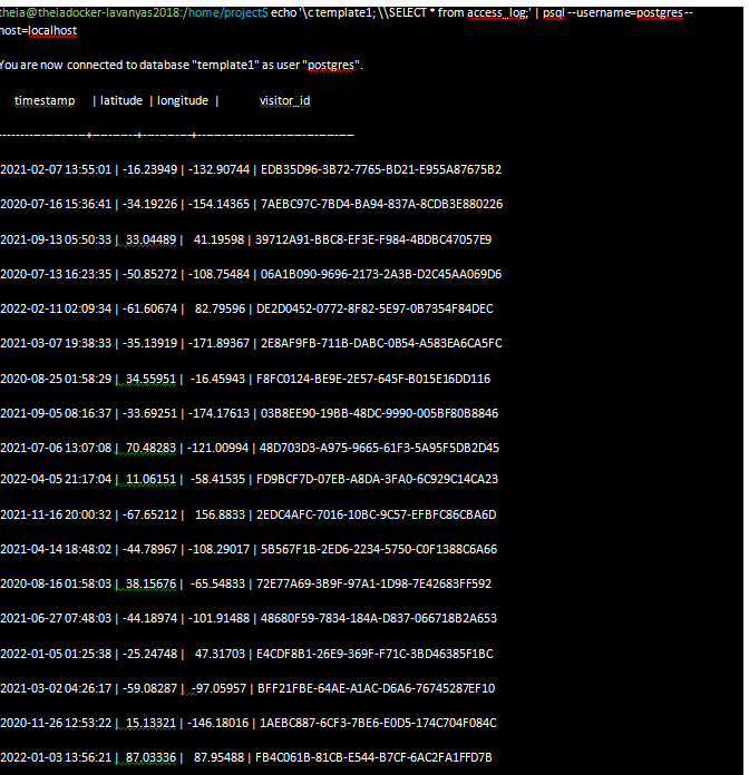 ETL Pipeline using Shell Scripting - Analytics Vidhya