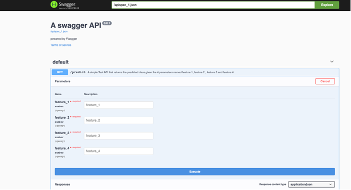 Bring Machine Learning Models to life using Flask and Flasgger