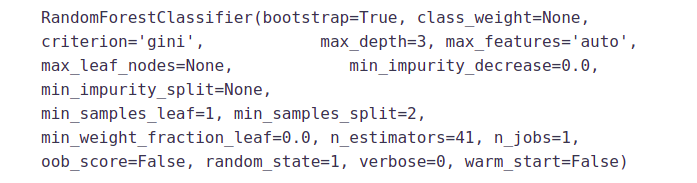 Loan Prediction Problem From Scratch to End - Analytics Vidhya