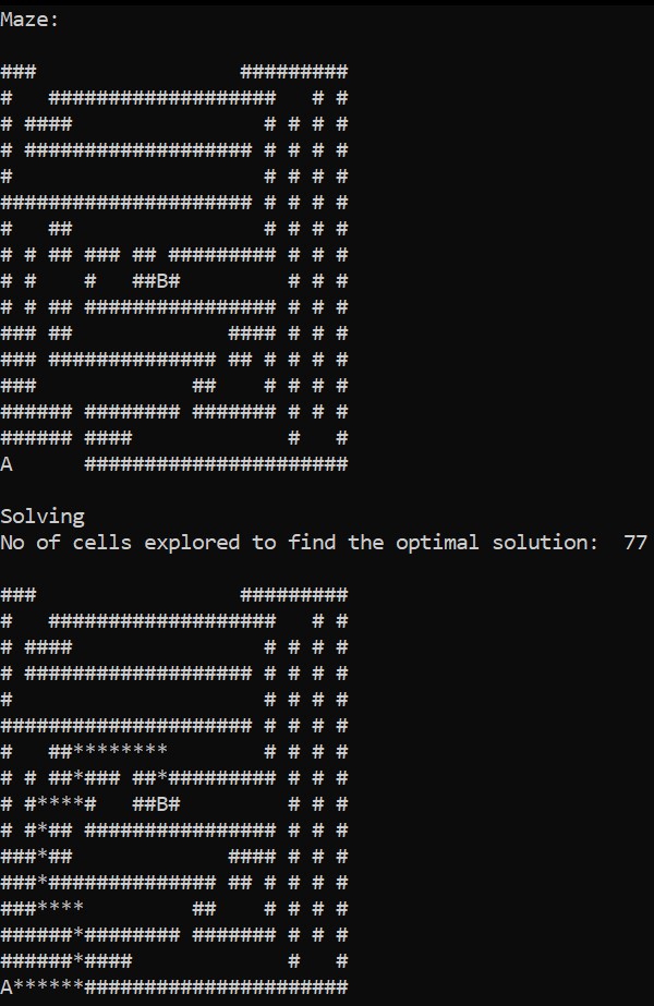 Introduction to Intelligent Search Algorithms - Analytics Vidhya