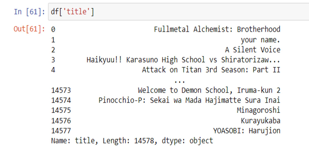 The Ultimate Guide to Pandas For Data Science! - Analytics Vidhya