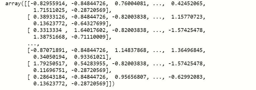 Difference Between fit(), transform(), fit_transform() methods in ...
