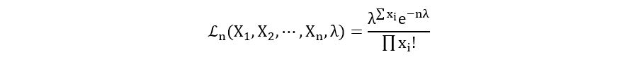 Maximum Likelihood Estimation - Analytics Vidhya