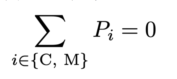 Optimizing Pokemon Team using Python's PuLP Library - Analytics Vidhya