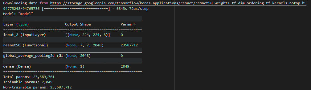 Food Classification Using Transfer Learning And TensorFlow