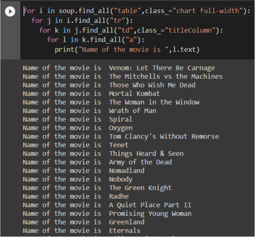 Data Scraping using BeautifulSoup - Analytics Vidhya
