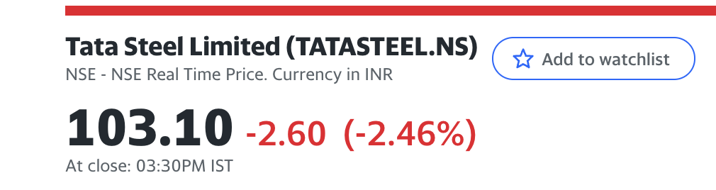 Build a Simple Realtime Data Pipeline - Analytics Vidhya