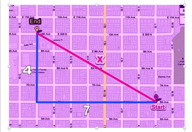 How KNN Uses Distance Measures? - Analytics Vidhya