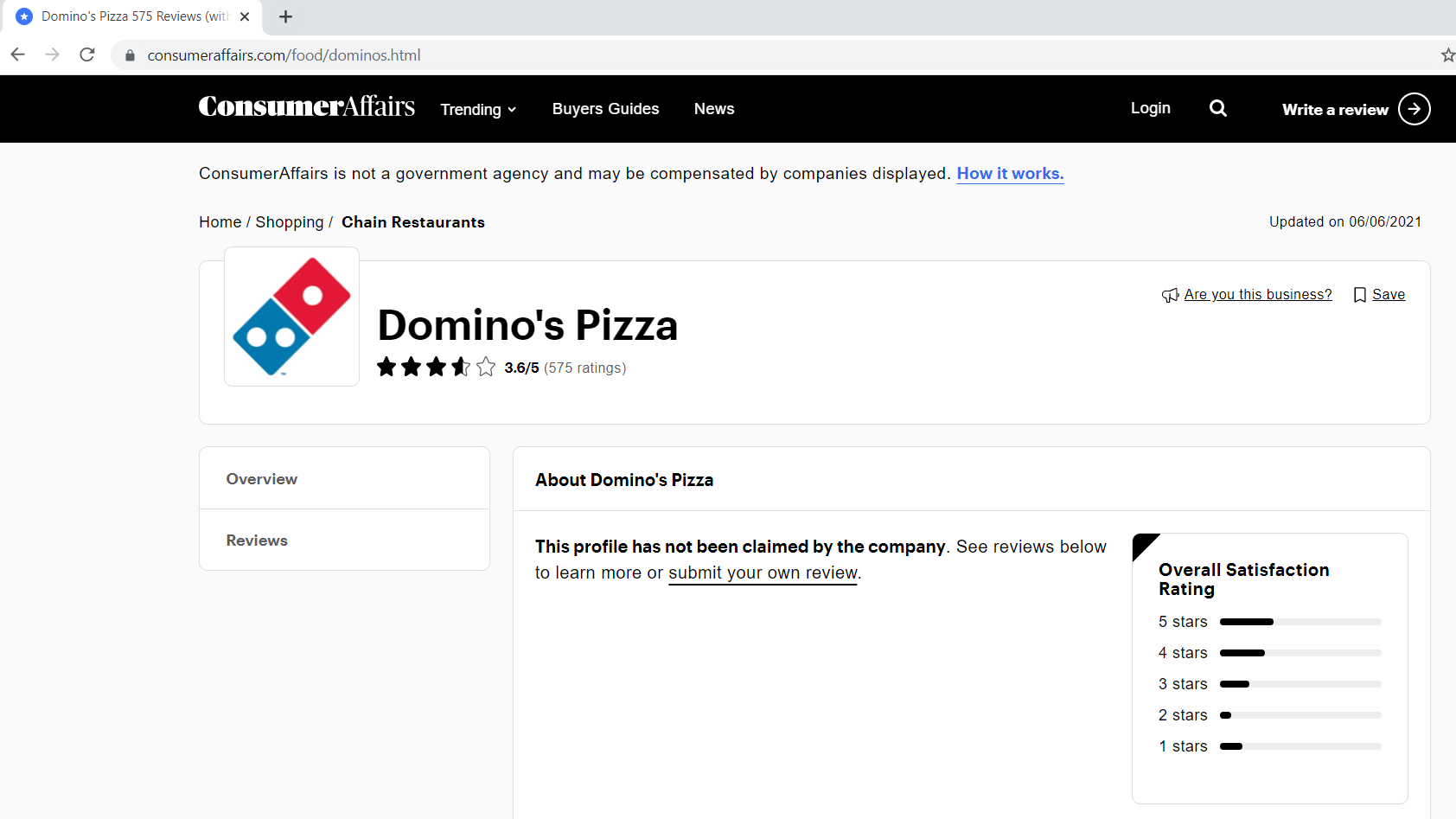 BeautifulSoup Library | Web Scraping With Python: BeautifulSoup Library