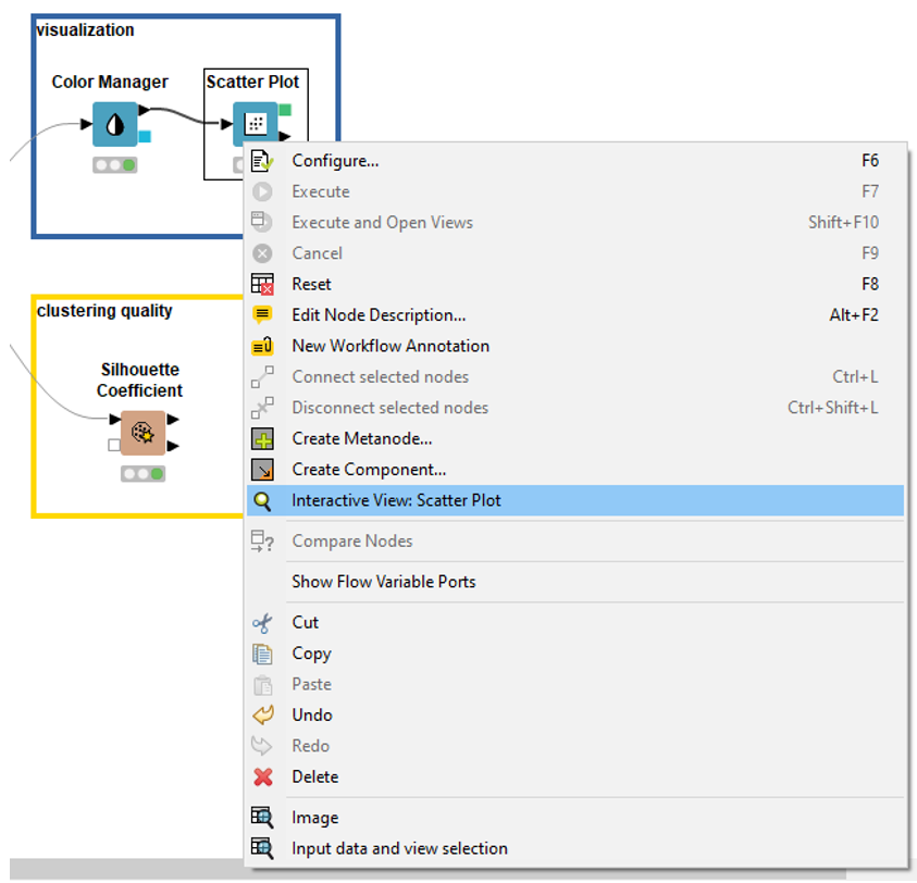 Introduction to Components with Knime Analytics - Analytics Vidhya