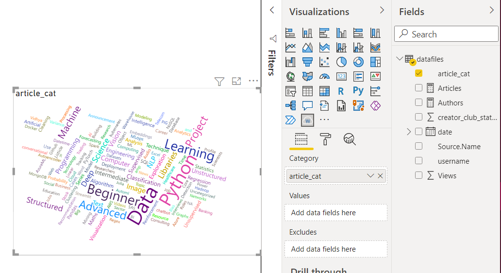 Guide For Data Analysis: From Data Extraction to Dashboard