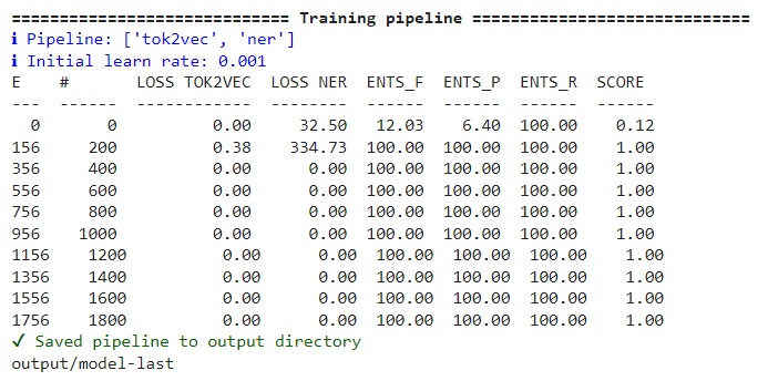 Custom Named Entity Recognition using spaCy v3 - Analytics Vidhya