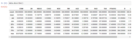 Introduction to Regression Technique using House Price Prediction ...