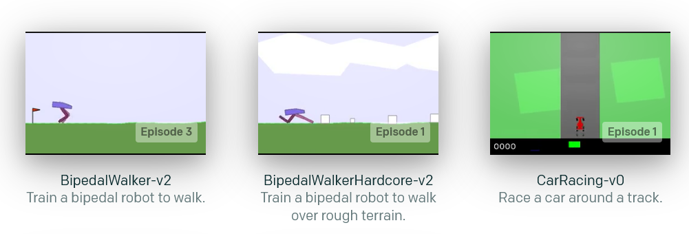 What is Reinforcement Learning? Fundamentals & Implementation