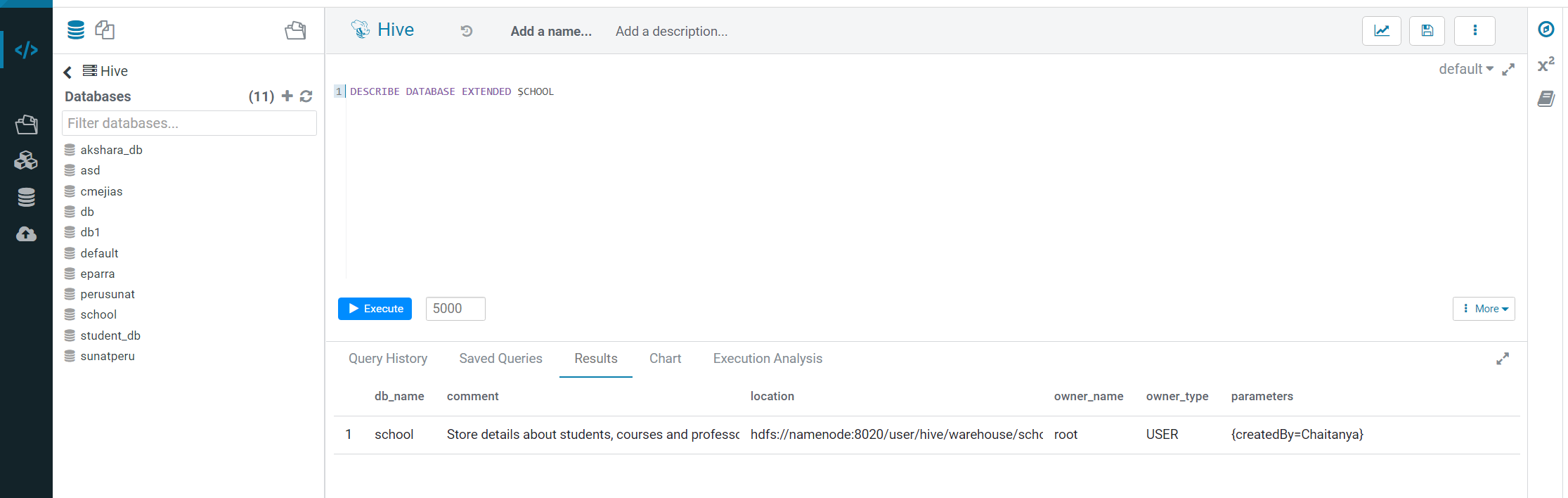 An Overview on DDL Commands in Apache Hive - Analytics Vidhya