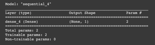 Machine Learning Implementation to Predict Linear Algebra