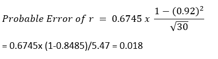 Parametric and Non-Parametric Correlation in Data Science!