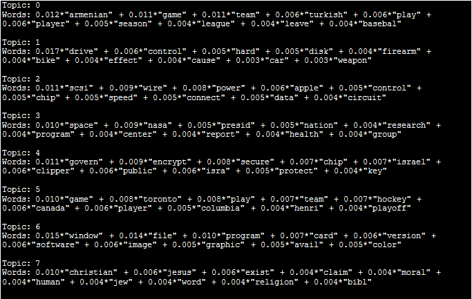 Topic Identification with Gensim library using Python - Analytics Vidhya